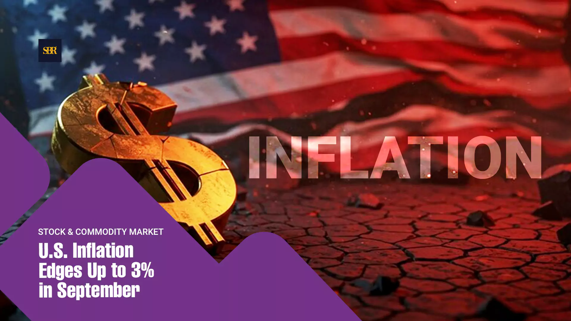 U.S. Inflation Edges Up to 3% in September