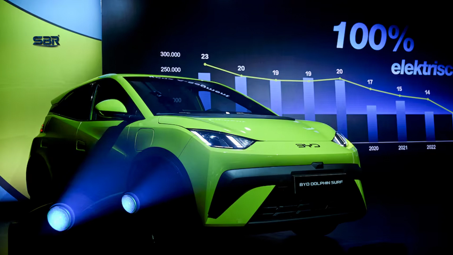 BYD Expands European Lineup with Low-Cost EV Launch in Berlin